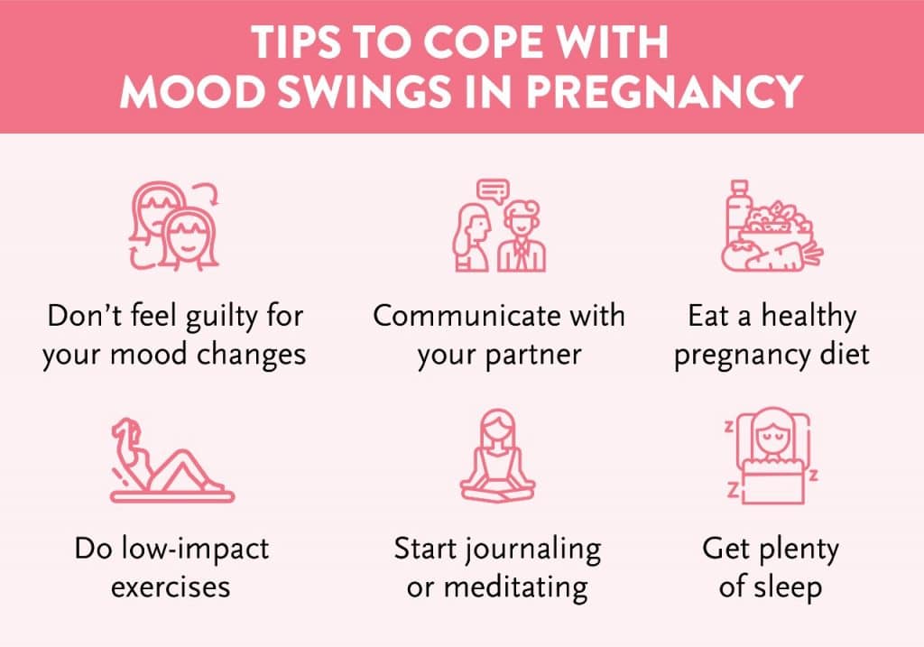 Coping with Pregnancy Mood Swings: Emotional Challenges & Expert Tips