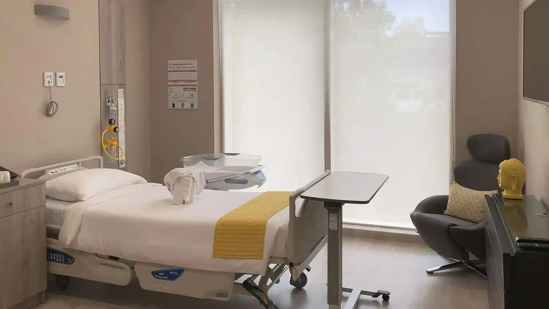 Best Multispeciality Hospital in Delhi NCR, India - CK Birla Hospital